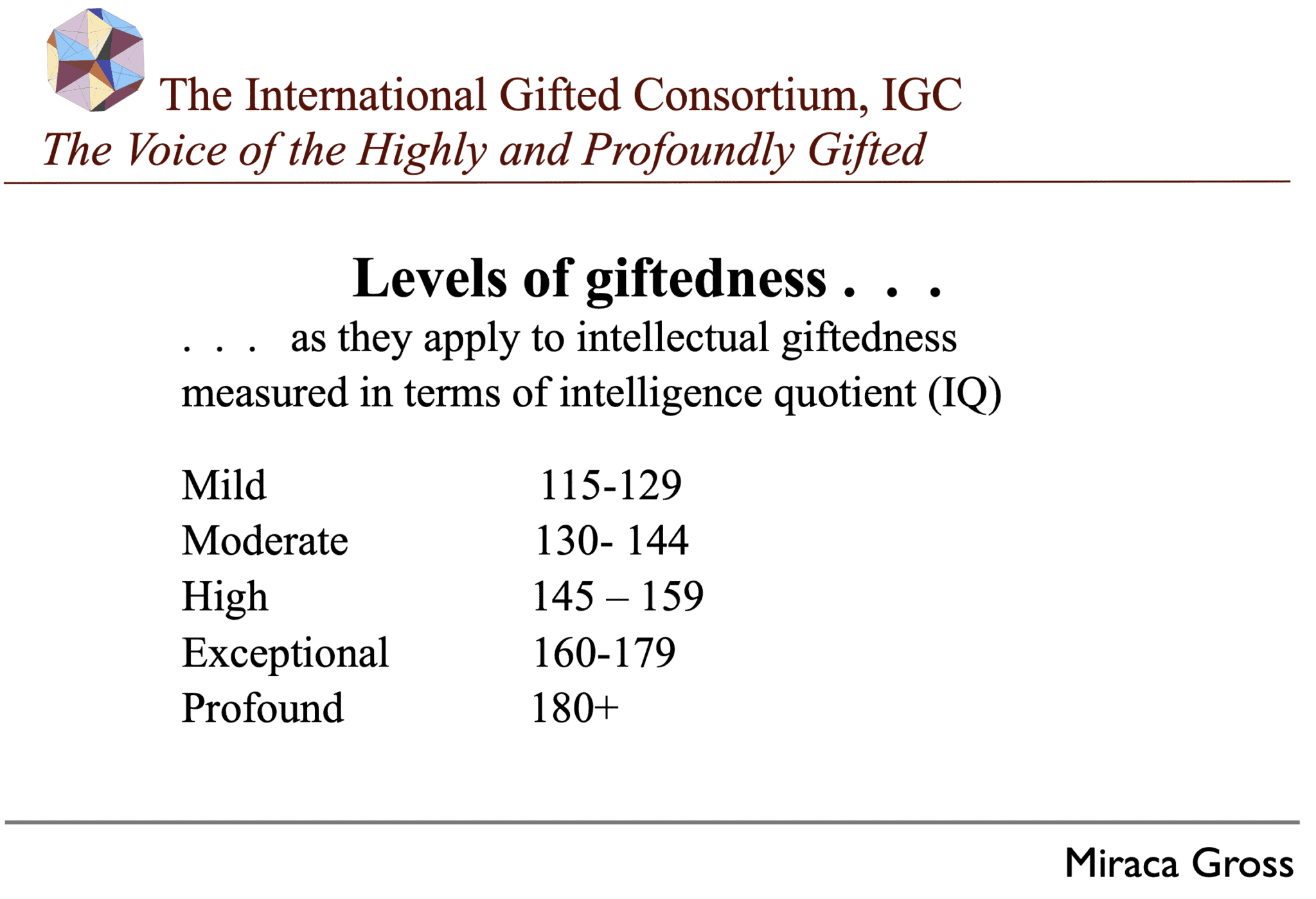 Levels of Giftedness: Gross & Wood (2017) – The International Gifted ...