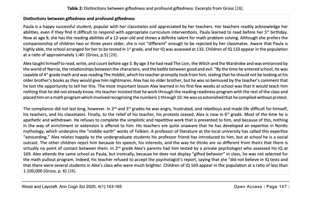 Profound Giftedness – The International Gifted Consortium